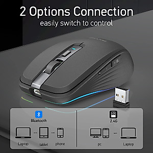 FMOUSE Rechargeable Wireless Mouse, Silent Mouse with RGB Lights, 2.4G Wireless & Bluetooth 5.1 Dual Mode 2400 DPI USB-C 700mAh Battery, Ergonomic Mouse for PC, Computer, Laptop, Desktop (Black)