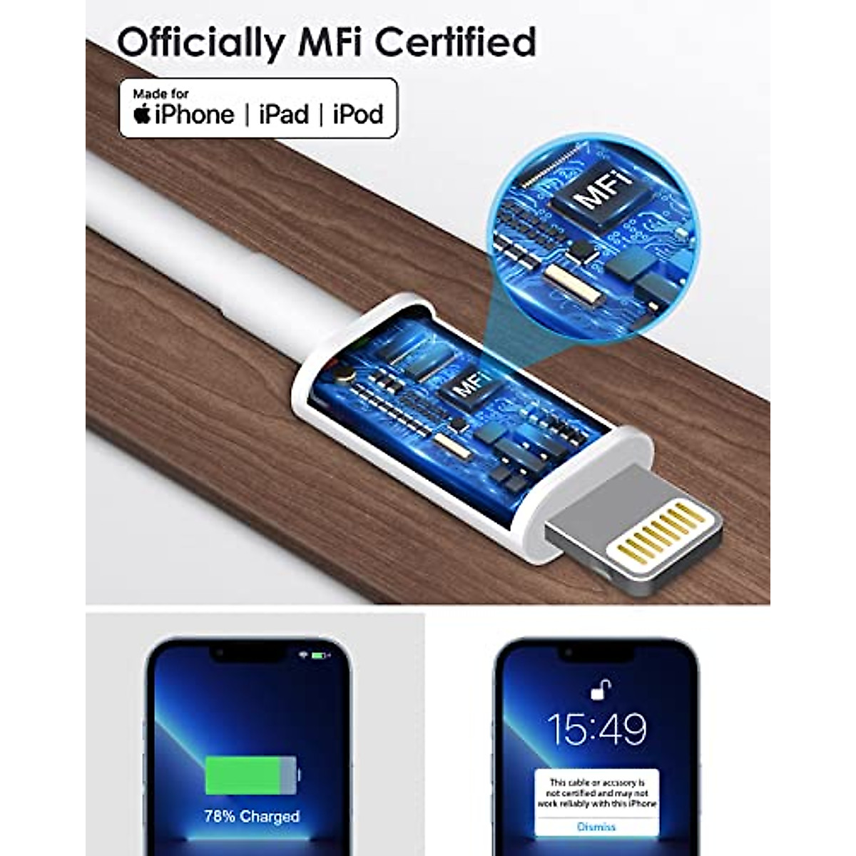 BRASAG iPhone Charger [MFi Certified] USB Wall Charger Travel Plug with 6ft Charging Cord 2-Pack USB to Lightning Cable Fast Charging for iPhone 14/13/12/11/SE/XR/8/8Plus/7/6/5/SE