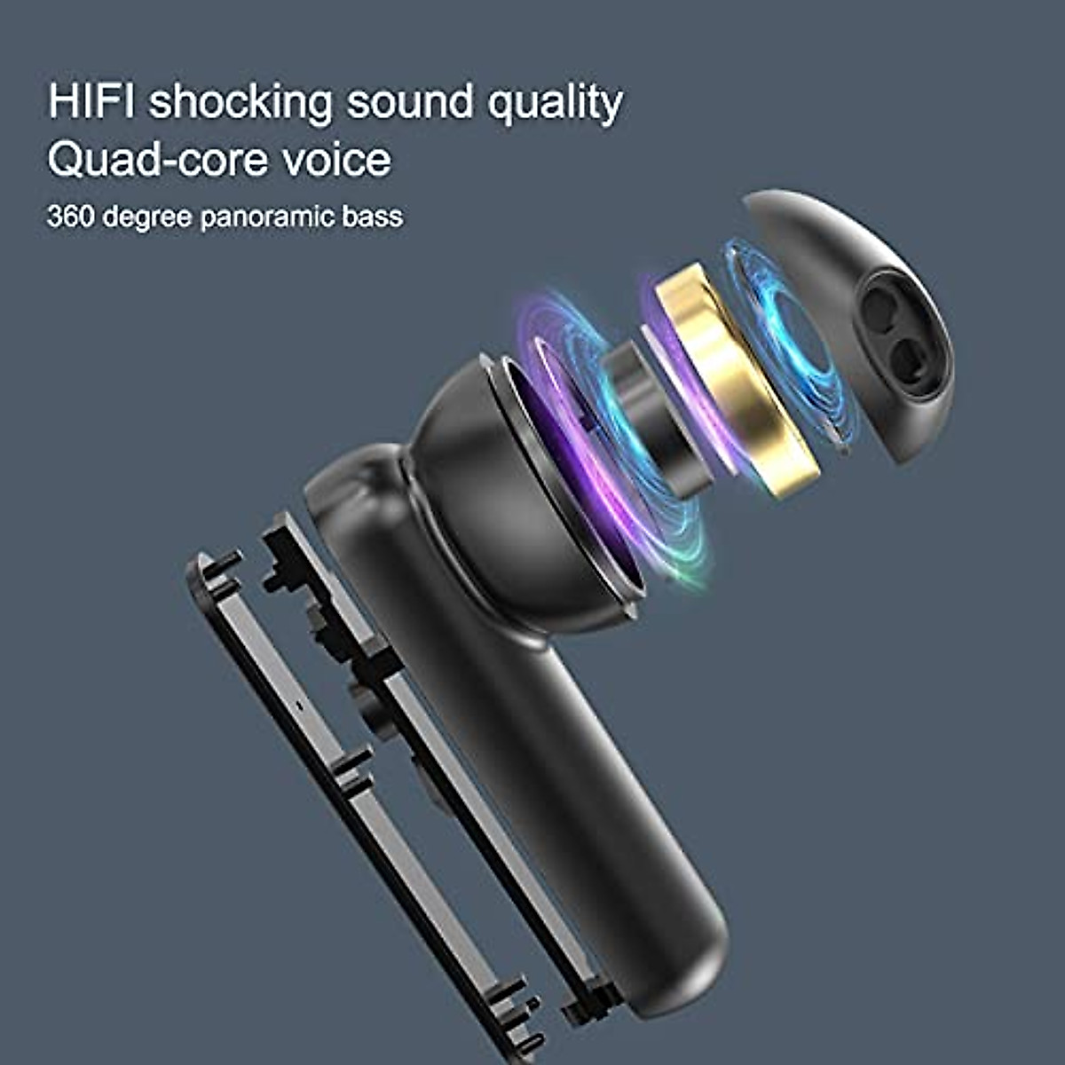 Estink Wireless Bluetooth Earphones,Waterproof Noise-Reducing Music Earphones,Sports Earbuds,Bluetooth 5.0 Technology,Large-Capacity Charging Bay,for iPhone,for Xiaomi(Black)