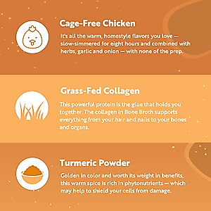 Dr. Kellyann Bone Broth Collagen Powder Packets (7 Servings, 1 Box), 16g Protein/Serving, 100% Grass-Fed Hydrolyzed Collagen Powder, Keto & Paleo Friendly