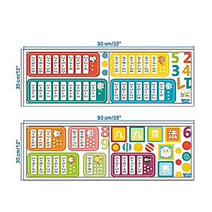 BIBITIME Chinese Math Wall Stickers Cartoon Animal Education Multiplication Table Digital Number Decal Window Sticker for Nursery Classroom Kids Room Decor Art Mural