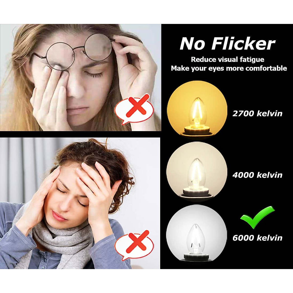 C7 LED Night Light Bulbs,15 Watt LED Night Light Bulb Equivalent,1.5W Led Bulbs, Mini Candelabra E12 Base For Christmas Light String Retro,Himalayan salt lamp, night light lamp,Non-Dimmable 6pack