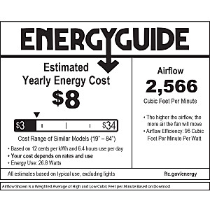 Hinkley Cabana 36" Small Outdoor Ceiling Fan No Light - Wet Rated Outdoor Ceiling Fans for Patios - Low Profile Ceiling Fan Without Light, Appliance White