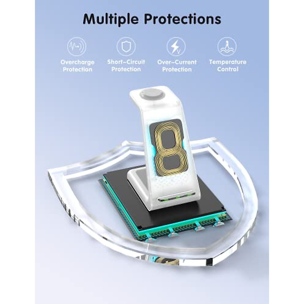 JoyGeek Wireless Charging Station, Wireless iPhone Charger, 3 in 1 Charging Station for Apple iPhone 14/13/12/11/SE/X/8 Series, iWatch 8/SE/7/6/3, AirPods 2/3/Pro - White