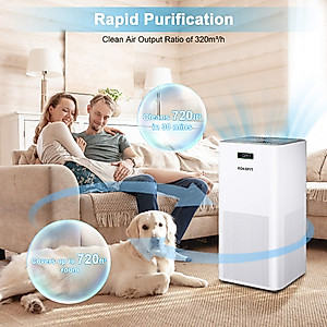 Air Purifiers, Kokofit H13 True HEPA Filter Quiet Air Cleaner for Home Eliminates Allergies and Pets Hair Dust Odor Smoke Mold Pollen with 26dB Smart Silent Sleep Mode (White)