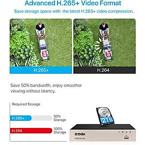 ZOSI 5MP Lite Home Security Camera System,H.265+ 8Channel CCTV DVR and 4PCS 1920TVL 1080p Weatherproof Outdoor Indoor Surveillance Cameras,120ft Night Vision,Remote Access,No Hard Drive