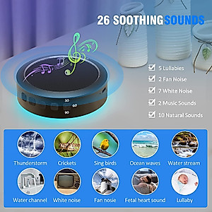 Portable White Noise Machine, Travel Mini Sound Machine with 26 Soothing Sounds and Night Lights, Baby Sound Machine for Kids Sleeping, Noise Cancelling Machine for Office Privacy