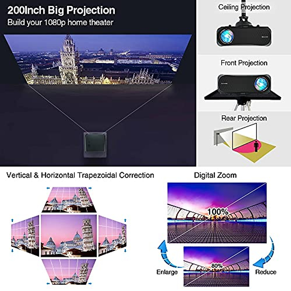 True 1080P 4K Android Projector WiFi 5G/2.4G, 8000Lumens FHD 1080P Bluetooth Projectors with Apps 10000:1 High Contrast Home Theater Smart TV Projector Airplay Wireless Sync HDMI Support
