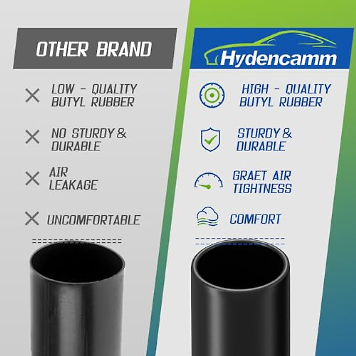 2 Pack 26x4.0 Fat Bike Tube with AV 32mm Valve, Premium Butyl Rubber 26 x 3.50 26x3.60 26x3.80 Fat Tire Bike Tubes with 2 Tire Levers, 26x4 Bike Tube for Road/MTB/E Bike by Hydencamm(2 of One Size)