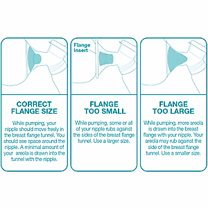 Evenflo Feeding 2 Piece AdvancedFit Flange System with Access to Instructional Video, Small (24.5mm)(Pack of 2)
