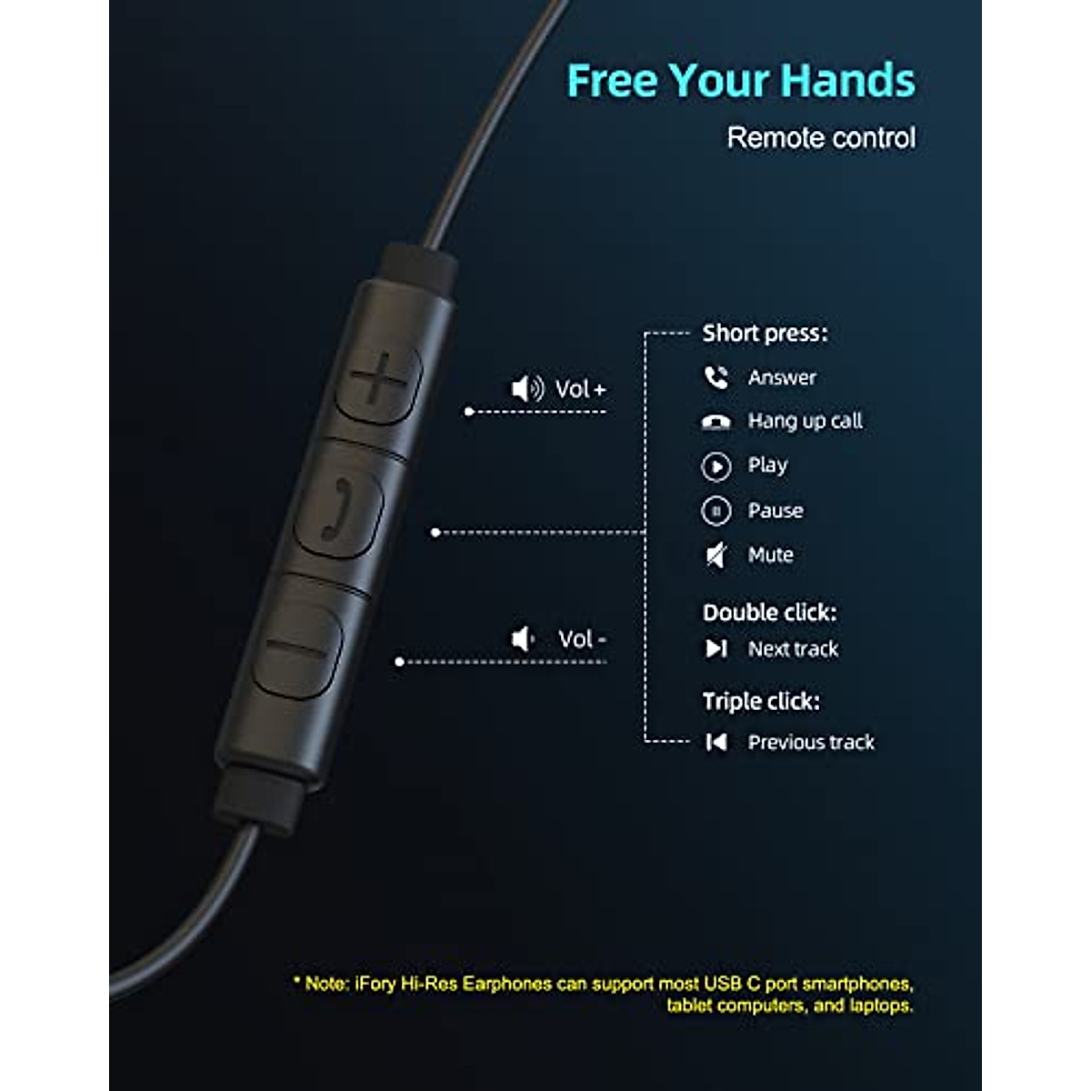 iFory USB C Headphones, Hi-Res Type C Earphones in-Ear Earbud with Baried Suit with Microphone and Volume Control Compatible with Google Pixel LG Samsung Oneplus Sony MacBook Black…