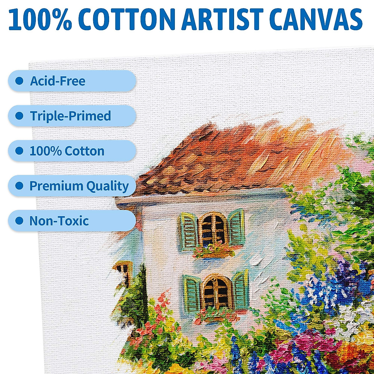 FIXSMITH Canvas Boards for Painting 10x10 Inch, Super Value 12 Pack White Blank Canvas Panels, 100% Cotton Primed, Painting Art Supplies for Professionals, Hobby Painters, Students & Kids