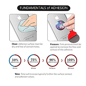 AZXYI Very High Bond Sticky Adhesive, 9 Pack Socket Sticky Adhesive Replacement Kit, 6 PCs Double-Sided Stickers for Socket Base and 3 PCs Adhesive Pads for Car Magnetic Phone Holder