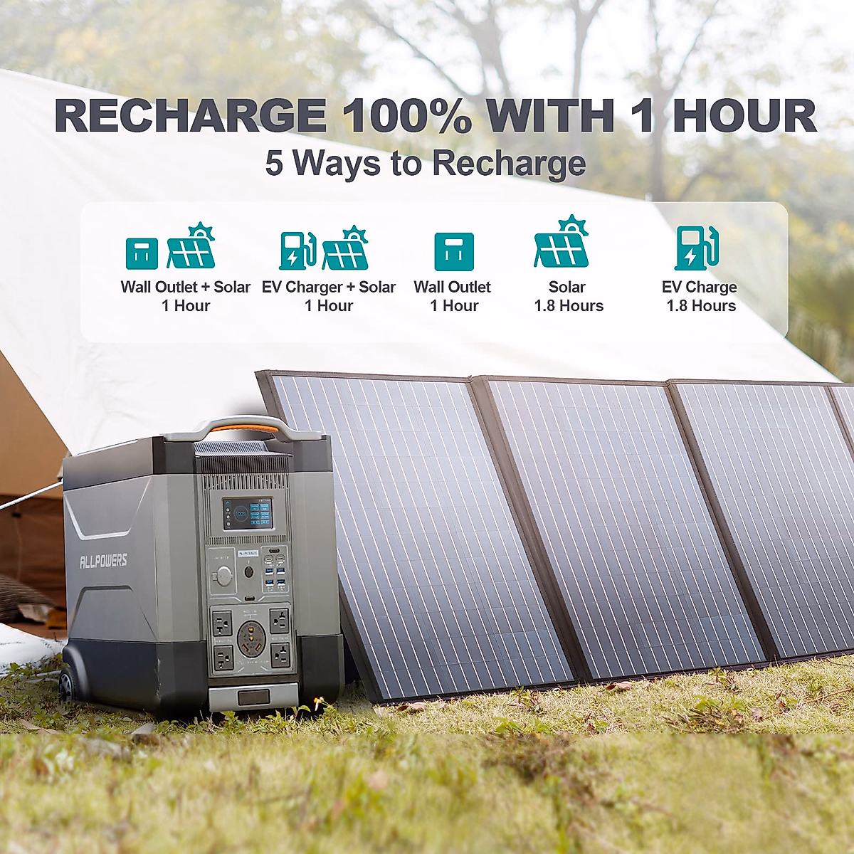 ALLPOWERS R4000 Portable Home Battery, 3600Wh LiFePO4 Expandable Portable Power Station, Huge 3600W AC Output, Voice Control UPS Solar Generator For Home Backup RV Outdoor Camping