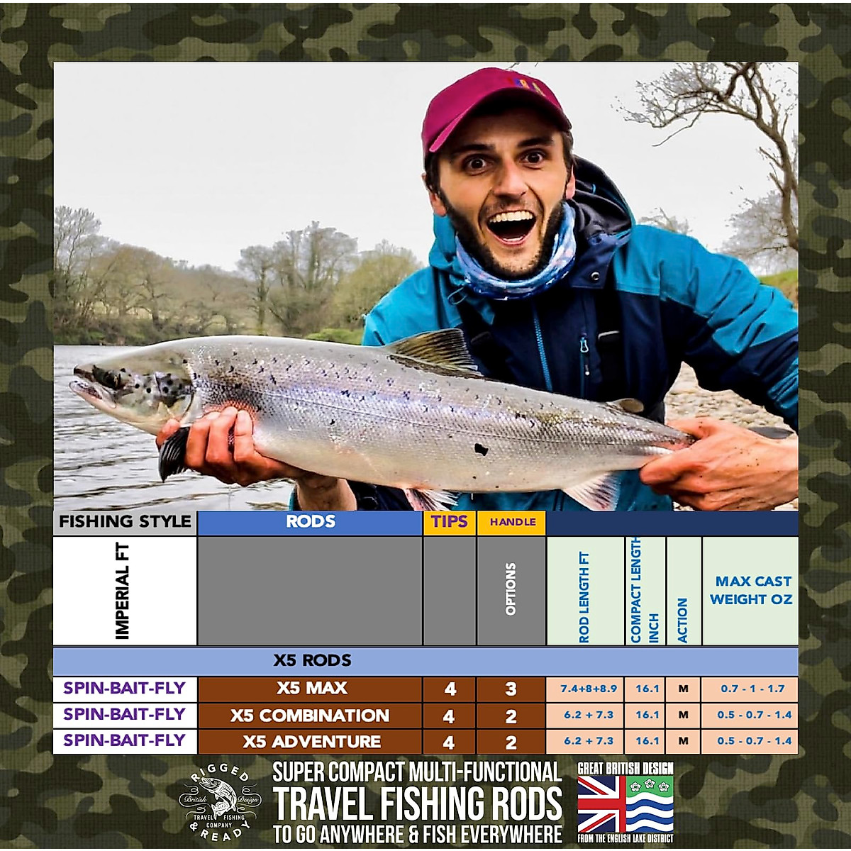 Rigged and Ready X5 Travel Fishing Combination.Super Compact,Carry Size 40cm(15.8’),Multi-Functional Rod+4 Tips,1 Spin Reel +1 Fly Reel + case. 1 Rod 5 Fishing Options.2.22m(7’ 3”)+1.9m (6'3") Length