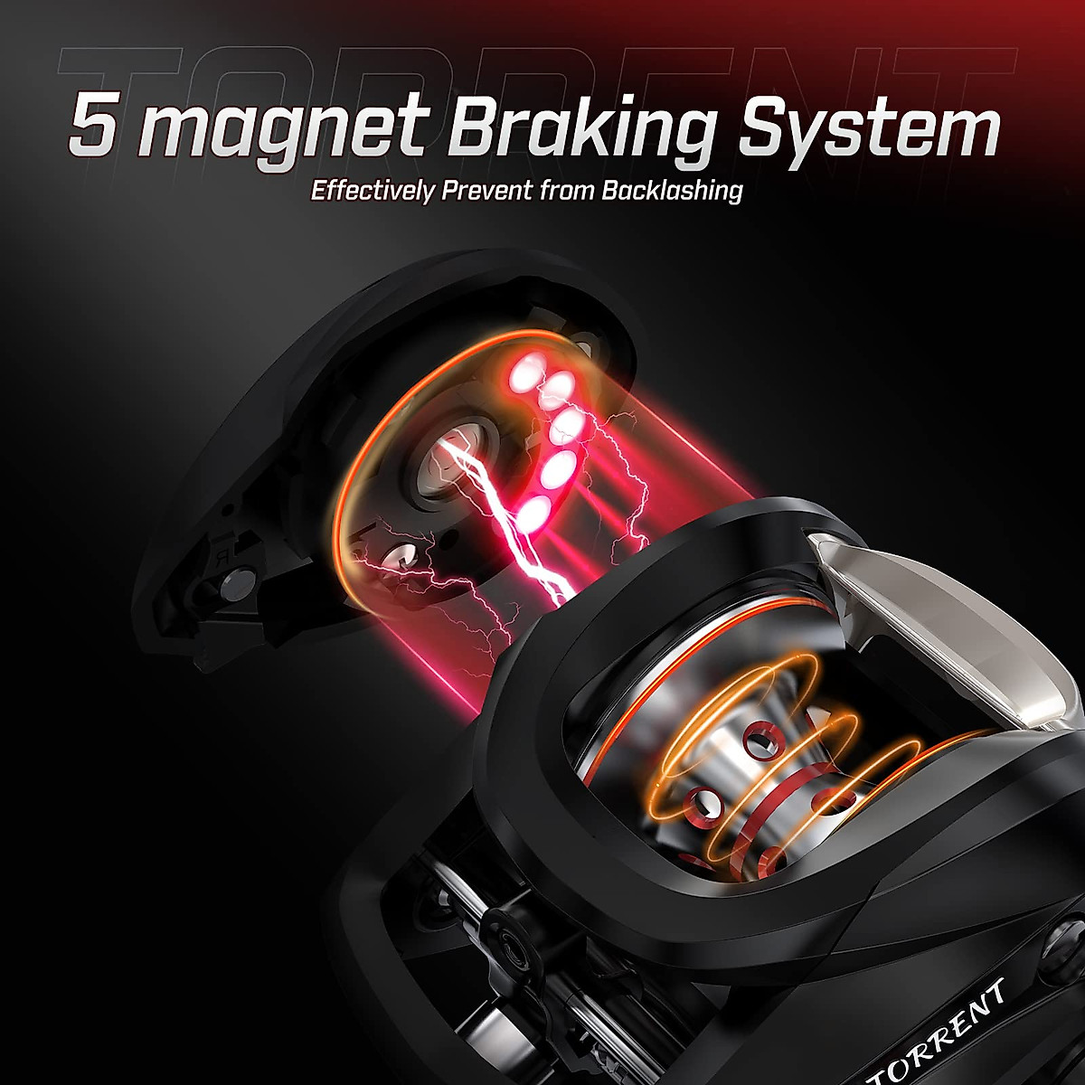 Piscifun Torrent Baitcasting Reel 18LB Carbon Fiber Drag Baitcasters Unequaled Affordable High-tech Innovation Baitcast Fishing Reels