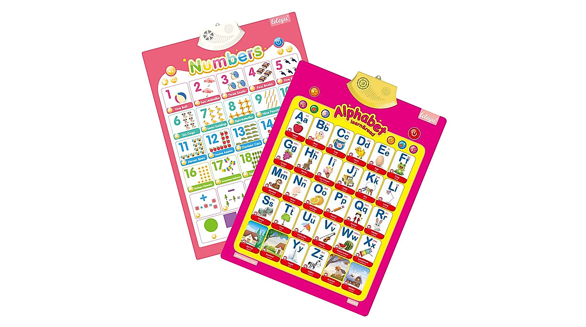 Interactive Alphabet Wall Chart for Kids - Fun Learning