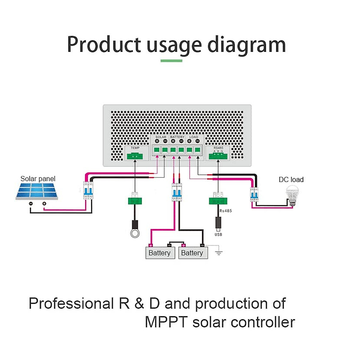 SUNNYSKY Solar MPPT Solar Charge Controller 12V/24V/48V 60A Solar Charge Controller for Lithium Battery and Lead-Acid Batteries with Intelligent LCD Display