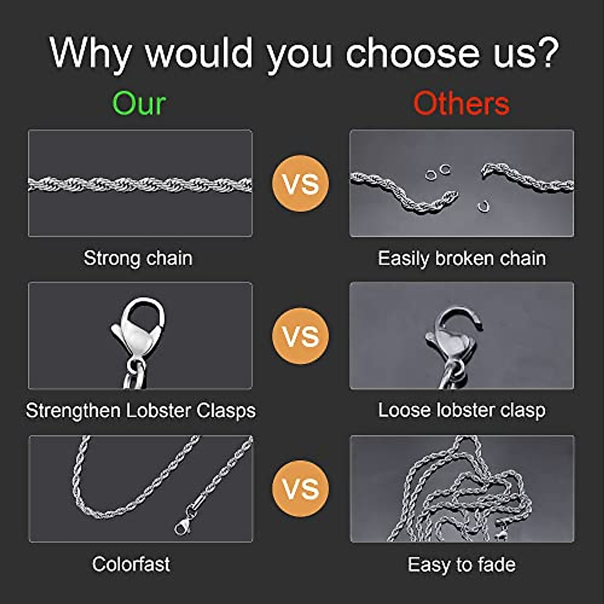 Giftall 2MM Rope Chain Necklace Stainless Steel Twist Rope Chain Necklace for Men Women 18 Inches