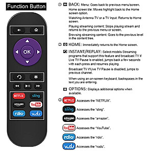 Gvirtue Remote Replacement Control for Roku Box Model: for Roku 1, for Roku 2(HD, XD, XS), for Roku 3, for Roku LT, HD, XD, XDS, for Roku N1, for Roku Express, for Roku Express+
