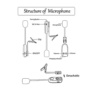 UHF Wireless Instruments Saxophone Microphone, with Receiver Detachable Clip, Universal for Speaker Professional Musical Orchestra Trumpet HiFi Megaphone Voice Amplifier Condenser Mini Mic