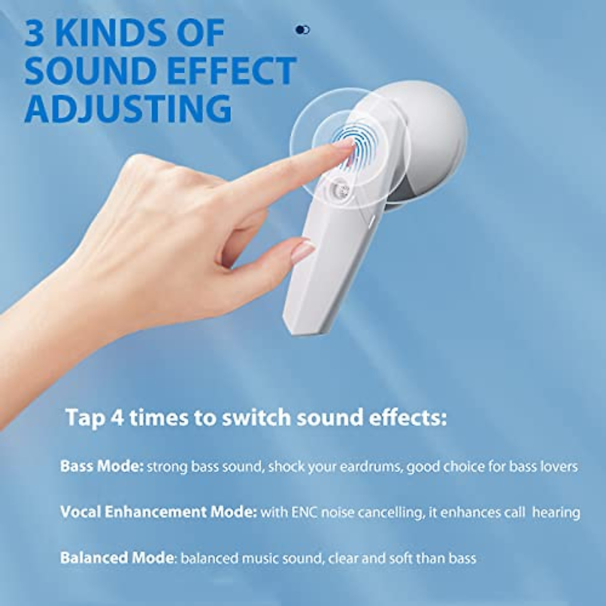 Bluetooth Headphone Deep Bass Earphone Handsfree Headset with HD Mic 60 Hrs Playtime 3 Sound Effects IPX5 Waterproof USB-C Quick Charge True Wireless Earbud for Android iOS Phones TV Car (white)