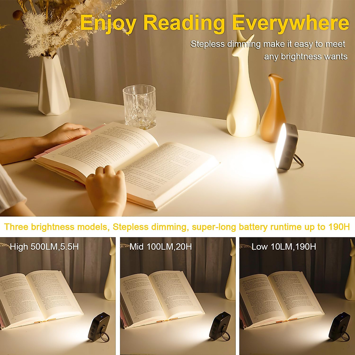 ROCKMASON RM-F5 LED Camping Lantern Rechargeable, 5200mAh Power Bank, Outdoor Flashlight, Magnetic Base Multi-Purposes Camping Light for Hurricane Emergency, Camping, Hiking and Power Outage (Grey)