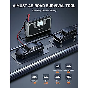 AstroAI Car Jump Starter, 2000A 12V 8-in-1 Battery Jump Starter, Up to 7.0L Gas & 3.0L Diesel Engines, 18000mAh Quick Charge 3.0 Power Bank, Informative LCD Screen with Cigarette adapter, Jumper Cable