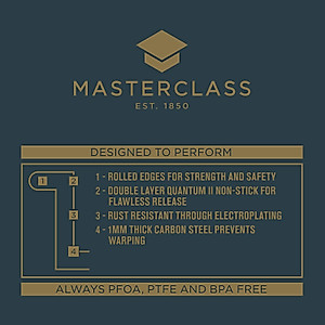 MasterClass Small Non-Stick Baking Tray, 16.5 x 10 cm, Grey