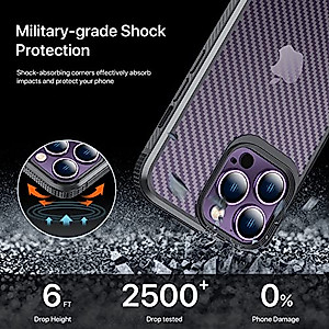 Auleegei Designed for iPhone 14 Pro Max Case, [Military Grade Drop Tested] Slim Thin Shockproof Phone Case Translucent Anti-Scratch Carbon Fiber Hard PC Back and Soft TPU Bumper Edge, 6.7 inch, Back