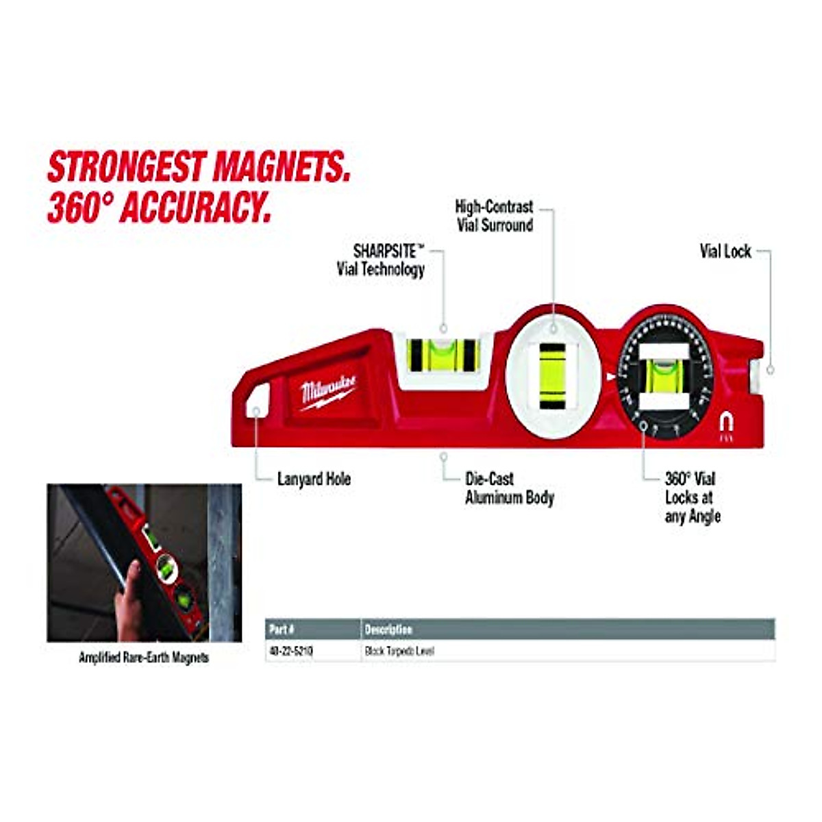 Milwaukee MLBXCM78 Milwuakee Level Master Set - Magnetic