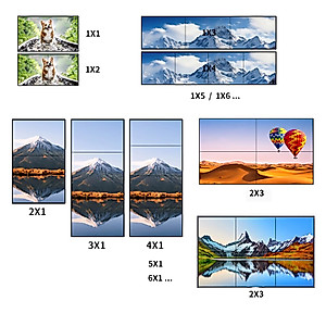 HDMI Video Wall Controller 2x3 HDMI TV Video Wall Processor 6 TV Screens Into a Wall Display with 180 Degree Rotate Multiple TV Screens 1 Picture 14 Splicing Modes 1x1, 1x2, 1x3, 1x4, 1x5,1x6 etc