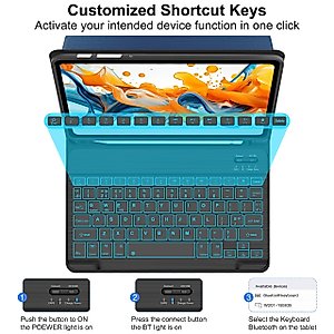 YEHOBU Galaxy Tab S8+/S7 FE 2021/S7 Plus 2020 Case, Detachable Bluetooth Backlit 12.4" Keyboard Protective Cover with S Pen Holder, Black(Tab Not Included)