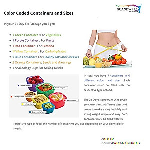 GOANDWELL Portion Control Container and Food Plan Double Set (14-Pieces) - 21 Day Portion Control Container Kit for Weight Loss - 21 Day Tally Chart with e-Book