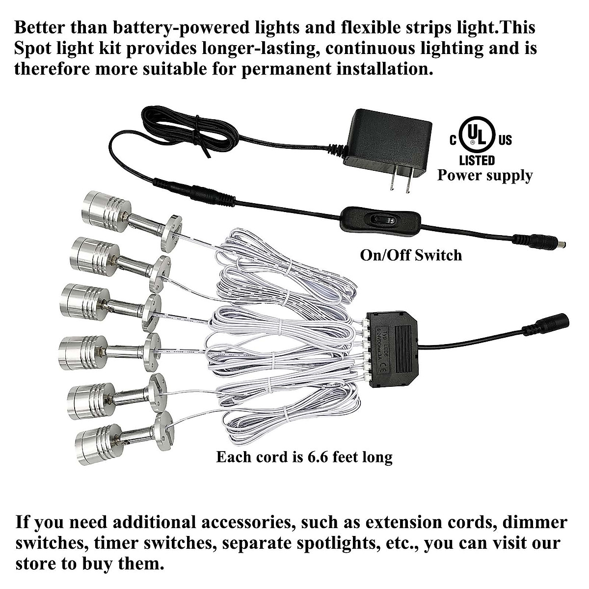 Taysing LED Spot Light Indoor Picture Lights Art Lights Accent Lights Little Spotlight Up Lights for Painting Picture Plants Jewelry Showcase Model Display Shelves Under Cabinet(Soft White 2700K)
