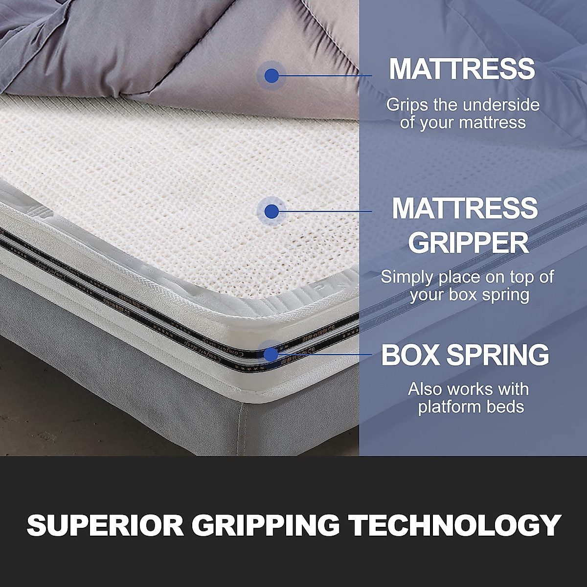 Foboull Mattress Slide Stopper and Gripper,Slip Mattress Grip Pads,Non slip mattress pad,Keep Bed and Topper Pad from Sliding for Sofa, Couch, Chair Cushion, Mattresses, Easy Trim, Slip Resistant-Twin