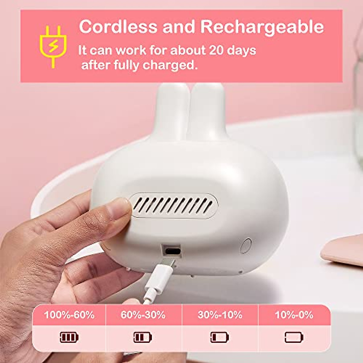 Rabbit Digital Alarm Clock with Day of Week Display, Cute Design Bunny Look, Easy Setting, Snooze, Night Light, Thermometer, Rechargeable, Kawaii Decor for Bedroom, Bedside, Adult, Kid, Gift, White