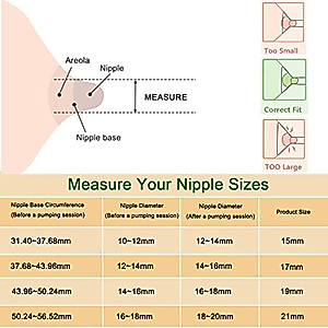 Flange Inserts 13/15/17/19/21mm for Medela,Spectra 24mm Shields/Flanges,Compatible with TSRETE,CPPSLEE,Momcozy S9/S9Pro/S12/S12Pro Wearable Breast Pump,Reduce 24mm Nipple Tunnel Down to 5pcs
