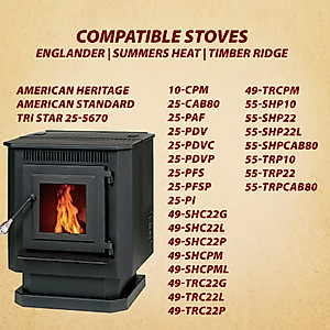 Pellethead 2 Pack for Englander 1RPM Pellet Stove Auger Motor PU-047040 PH-CCW1- Top and Bottom Auger Motor