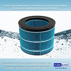 PUREBURG PEHUMEVA Replacement Humidifier Filter Compatible with Pure Enrichment MistAire Eva 4-Speed Evaporative Humidifier, 2-Pack