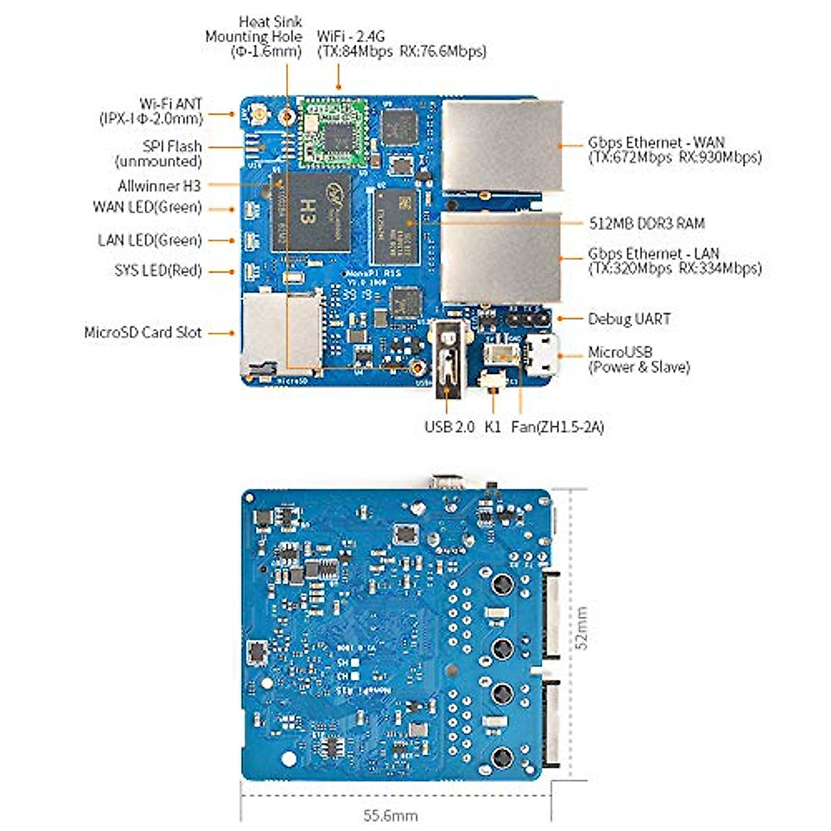 NanoPi R1S Allwinner H3 RAM 512M Tiny Computer & Router Dual Gbps Ethernet, in Pocket to go