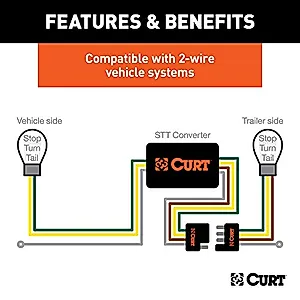 CURT 56236 Multi-Function Splice-in Tail Light Converter, 4-Pin Wiring Harness , black