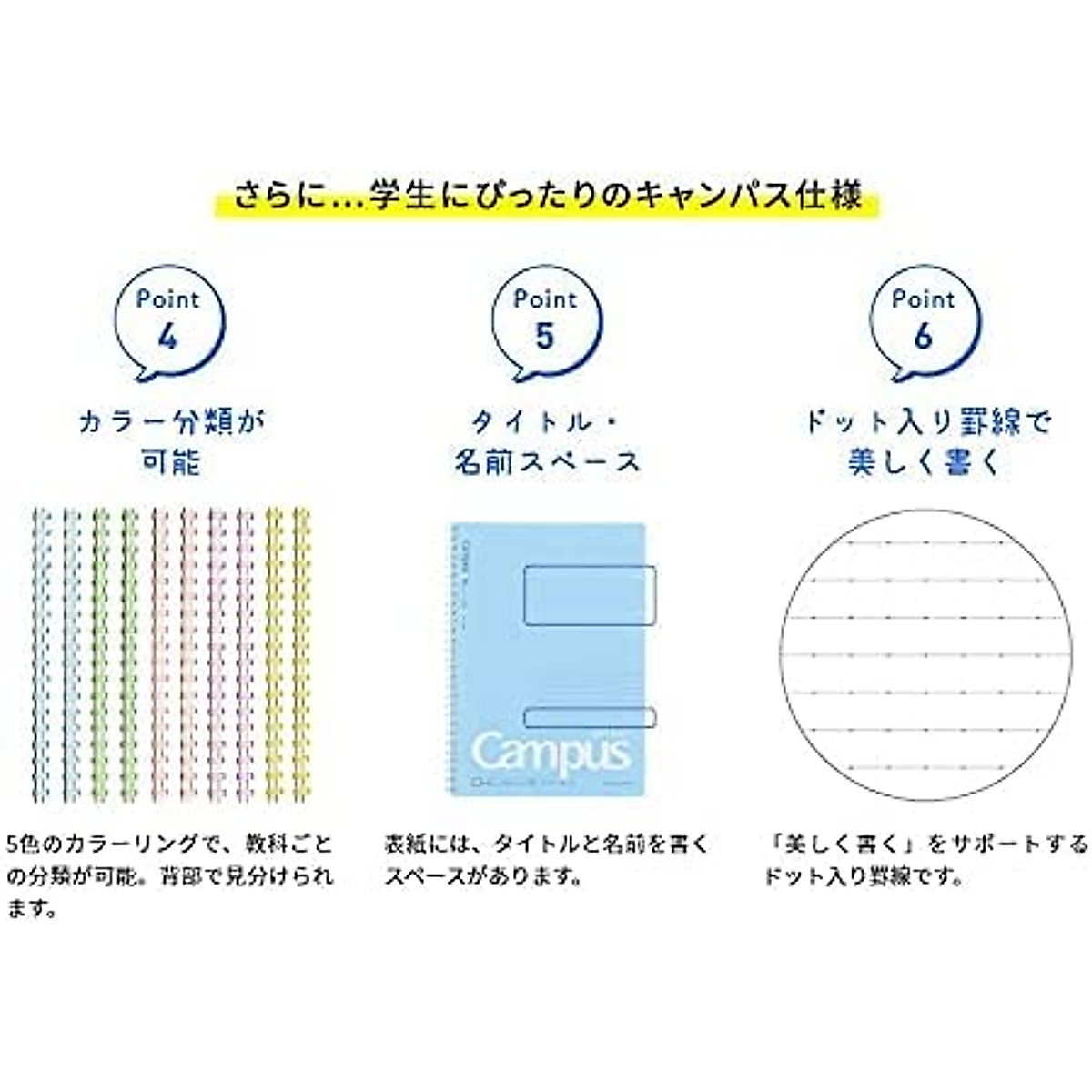 KOKUYO Spiral Lined Notebook, 8.3'' x 5.8'' Pastel Journal A5 Campus Soft Ring Notebooks with Dot 6 mm Ruled, 50 Sheets, Purple 1 Subject Notebook, Note Taking for School. Japan Import (SU-S131BT-V)