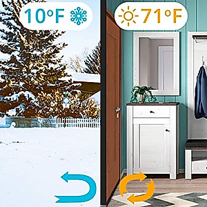 Upgraded Door Draft Stopper for Large Gap,Widened Door Sweep Seal Gap Up to 1-2/5" for Interior, Exterior and Garage Doors- Keeping Draft,Dust, Noise, Unwanted Light and Pests Out, 3" W x 37" L,Black