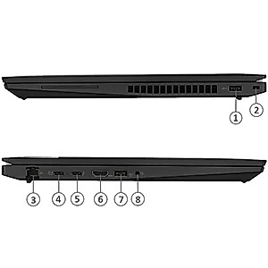 Lenovo ThinkPad T16 16" WUXGA (Intel 12th Gen 10-Core i5-1235U, 16GB RAM, 512GB PCIe SSD) Business Laptop, Fingerprint, Backlit Keyboard, Thunderbolt 4, Wi-Fi 6E, 3-Year Warranty, Win 10 / Win 11 Pro