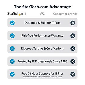 StarTech.com Thermal Paste, Metal Oxide Compound, Pack of 5 Re-sealable Syringes (1.5g / each), CPU/GPU Thermal Grease Paste (SILV5-THERMAL-PASTE)