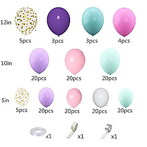Amandir 168Pcs Unicorn Balloons Arch Garland Kit, Pink Purple Aqua Blue Confetti Latex Balloons for Unicorn Birthday Decorations for Girls Wedding Baby Shower Party Supplies