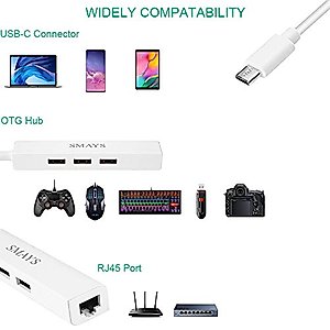 USB C OTG Hub with Ethernet Adapter Compatible for Samsung Galaxy S9 S10 S8 and MacBook (Air/Pro ) for Wired LAN Internet Connection and External Storage