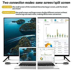 Wireless HDMI Transmitter and Receiver 4K Kit, 165FT/50M Full HD 4K Wireless Presentation Equipment HDMI Adapter, Plug and Play Streaming Media. Laptop, Dongle, PC,PS4, Smart Phone to HDTV/Projector