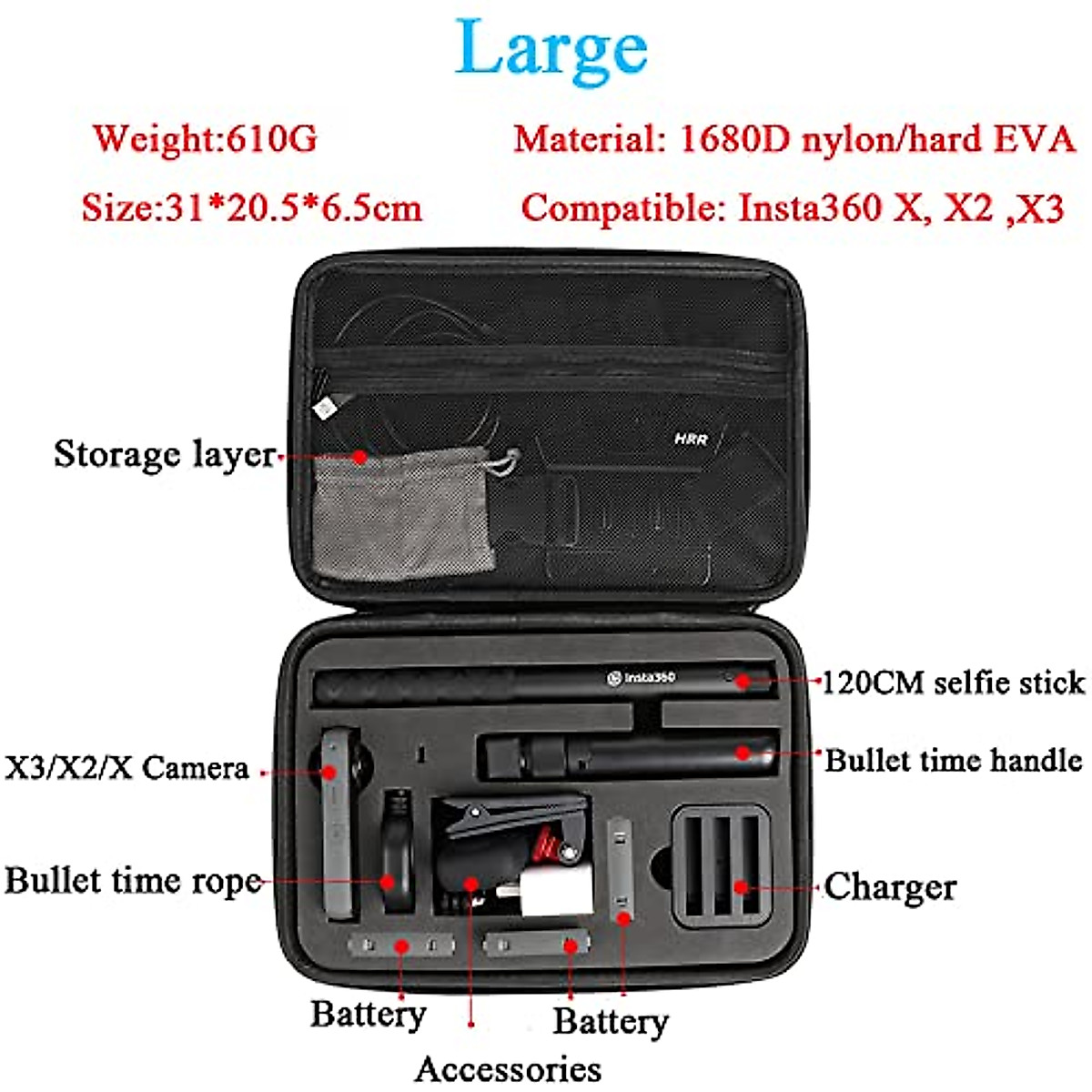 PellKing Carrying Case For Insta360 One X3 X2 X Camera,Large Hard Shell Bag with EVA Liner Compatible for Insta 360 Bullet Time Handle/Selfie stick and other Accessories